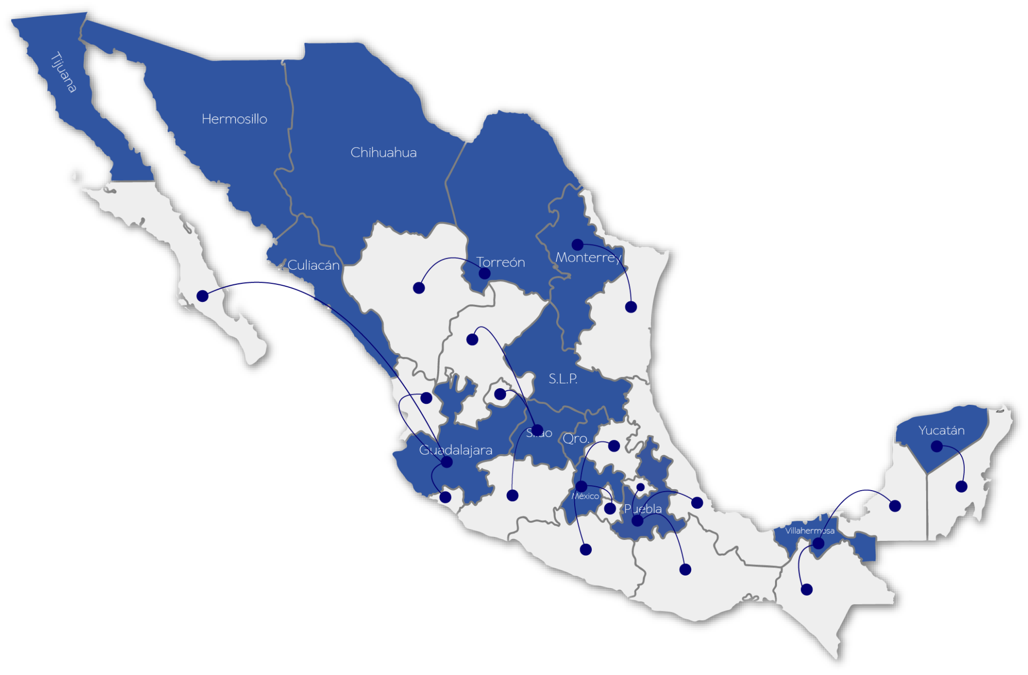 Inicio – Gp Logistics